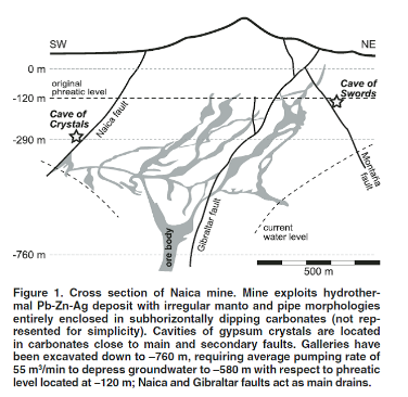 NaicaCaves_Map_copy_376x366.png